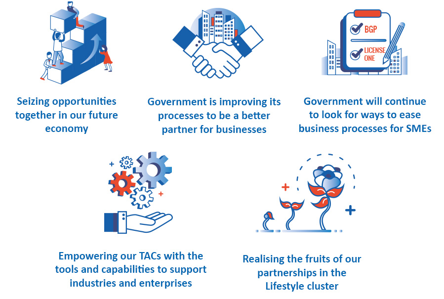 Becoming-better-partners Becoming-better-partners
